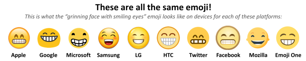 İletişimde Emojilerin Anlamı ve Yanlış Kullanımı - Webmasto