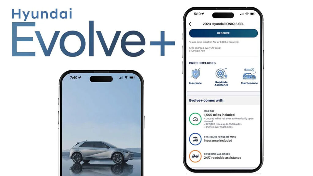 Hyundai elektrikli arabalar için Evolve+ abonelik sistemini başlattı